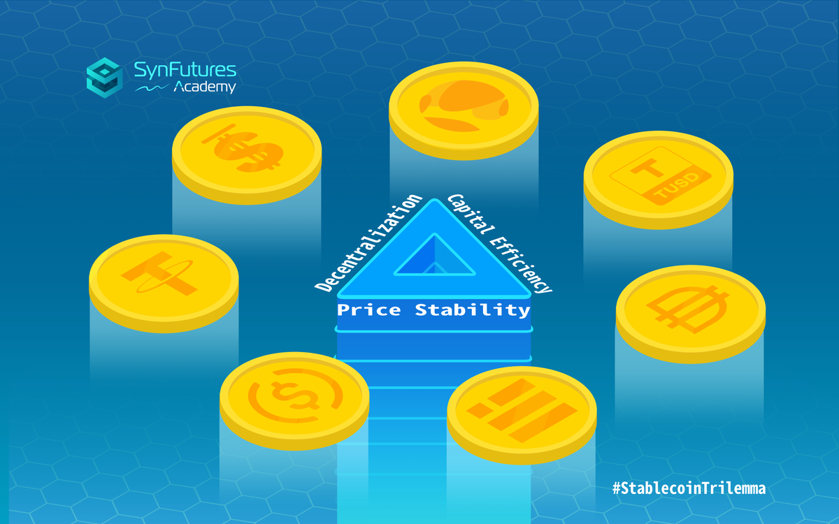 The Stablecoin Trilemma: What Is It?