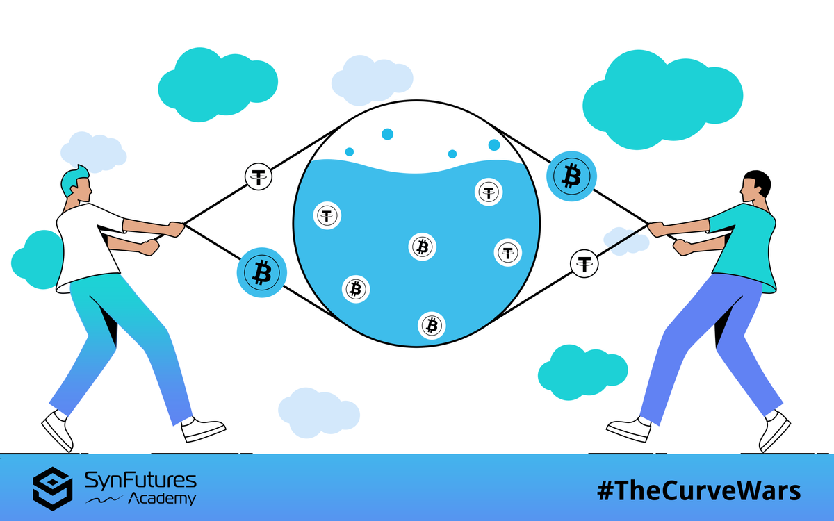 The Curve Wars: What Are They?